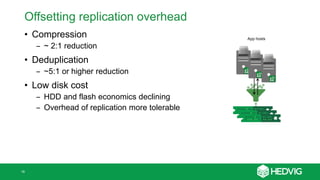 Pros and Cons of Erasure Coding & Replication vs. RAID in Next-Gen ...