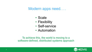 Pros and Cons of Erasure Coding & Replication vs. RAID in Next-Gen ...