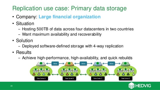 Pros And Cons Of Erasure Coding And Replication Vs Raid In Next Gen St