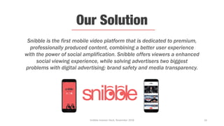 Snibble Investor Deck | PDF