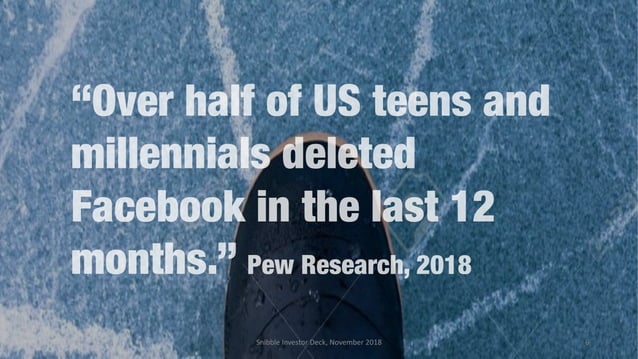 Snibble Investor Deck | PPT