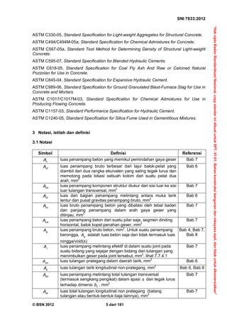 Sni beton 7833 2012 | PDF