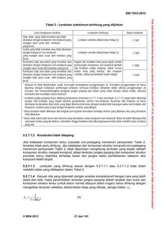 Sni beton 7833 2012 | PDF