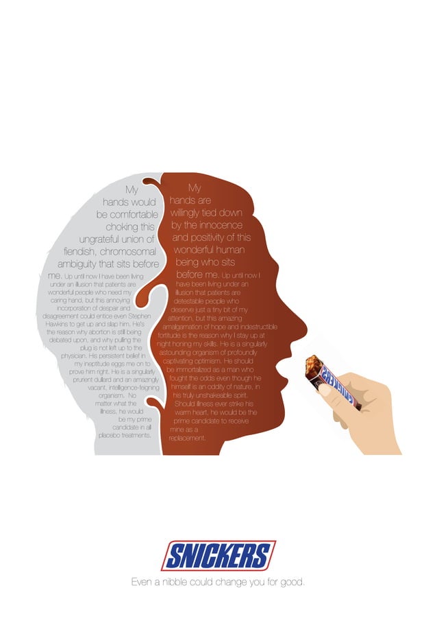Snickers Campaign | PDF