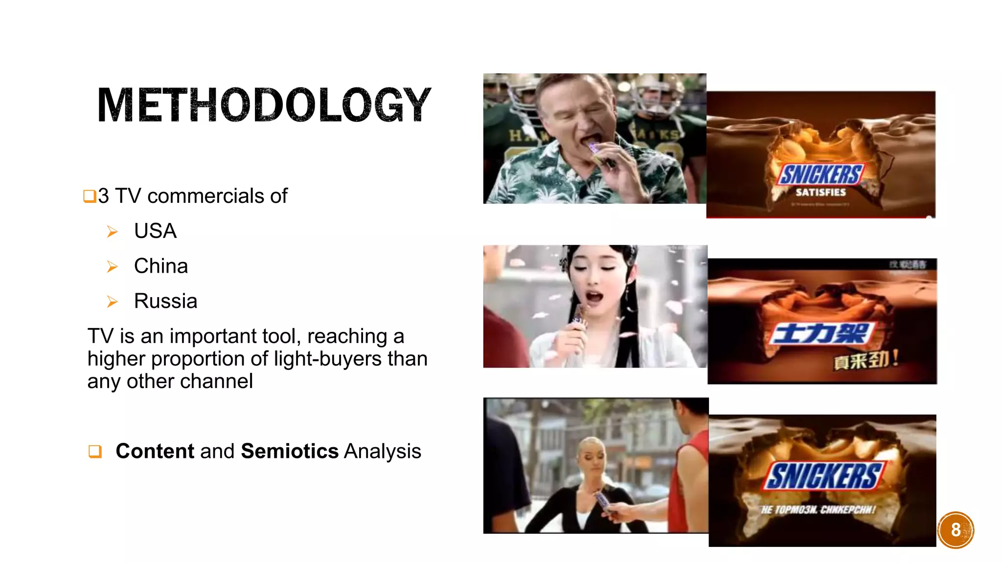 Snickers Ad Campaign “You’re Not You When You’re Hungry” | PPTX