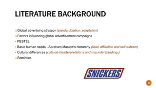 Snickers Ad Campaign “You’re Not You When You’re Hungry” | PPTX