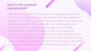 Snickers advert analysis | PDF
