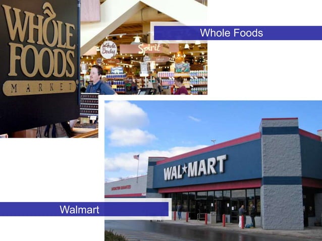 Snickers Real World Project | PPT