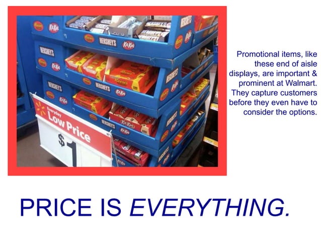 Snickers Real World Project | PPT