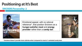 Snickers: the case for positioning evolution | PDF