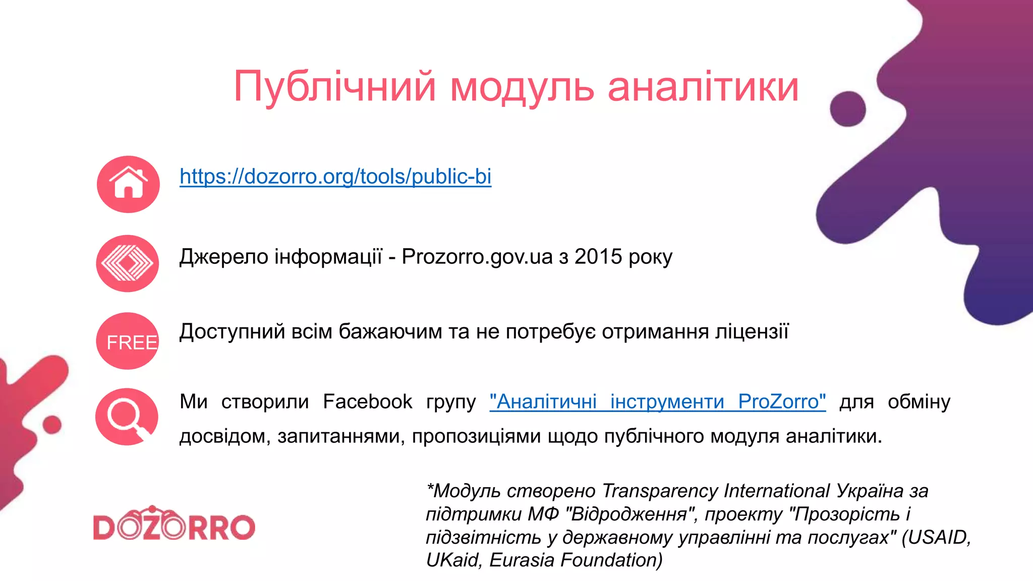 Бізнес-сніданок 27.02