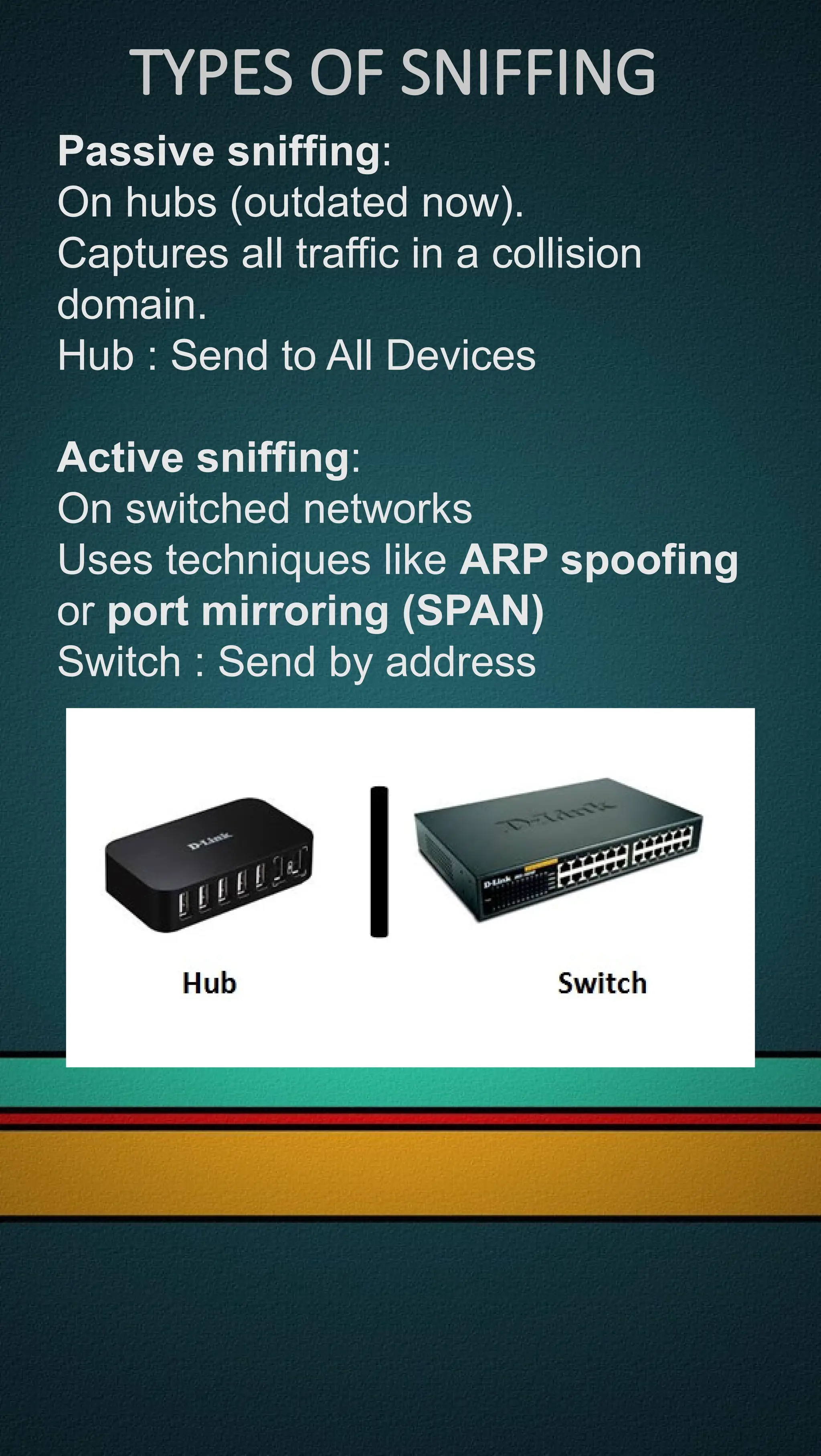Sniffing In Ethical Hacking (Cyber Security).pptx