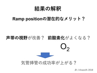 Sniff vs Ramp position for Tracheal intubation | PPTX | Lung and ...