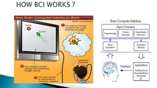 Brain Computer Interface | PPT