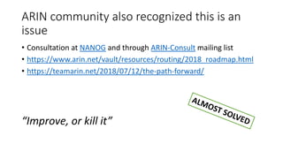 Routing Security Roadmap | PPT
