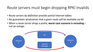 Routing Security Roadmap | PPT
