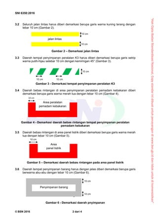 SNI Kode Warna.pdf