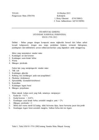 Sni minyak goreng | DOCX