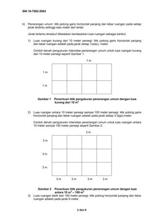 SNI 16-7062-2004 tentang Pengukuran Intensitas Penerangan di Tempat Kerja | PDF