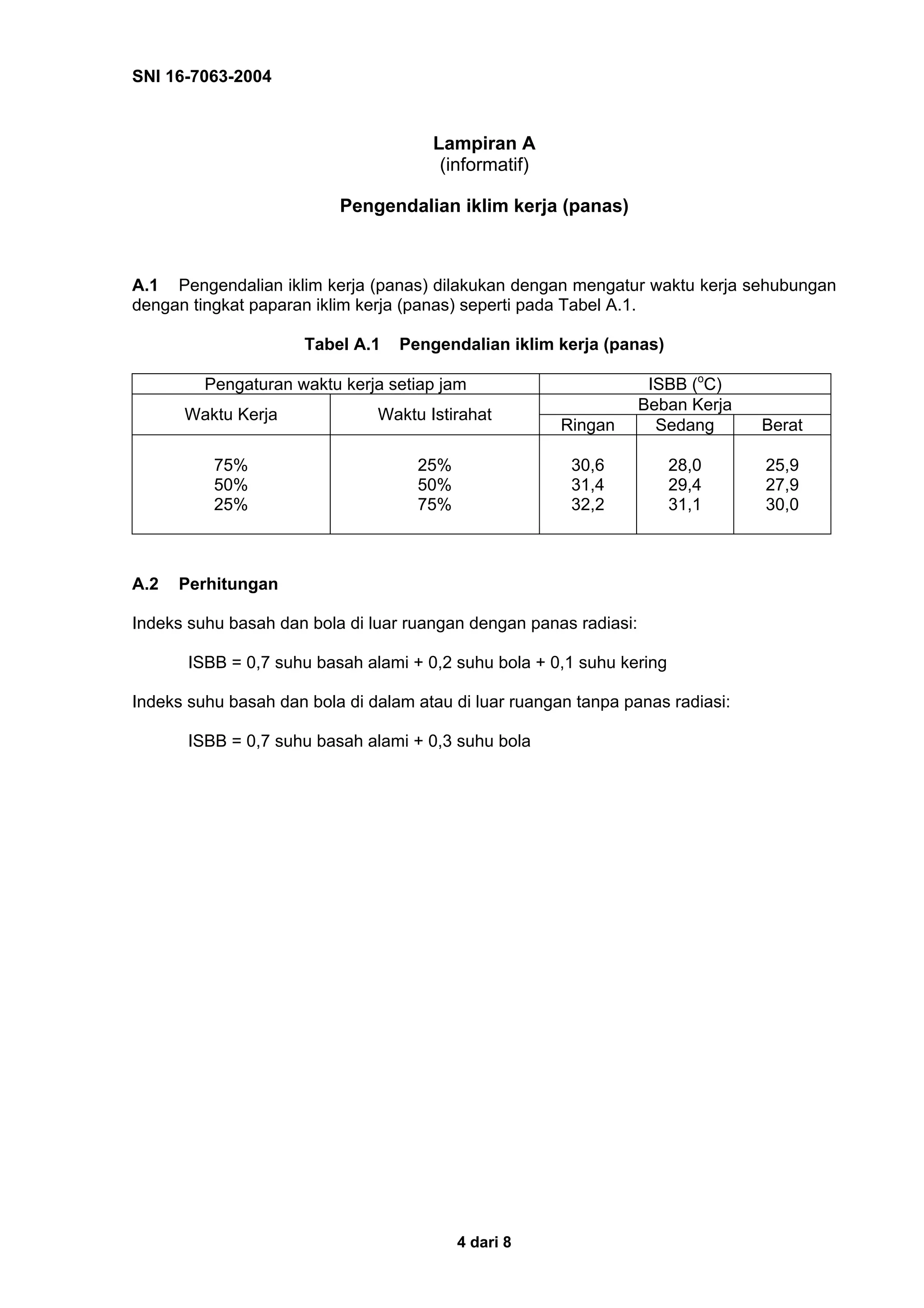 SNI 16-7063-2004 tentang Nilai Ambang Batas Iklim Kerja (Panas), Kebisingan, Getaran Tangan ...