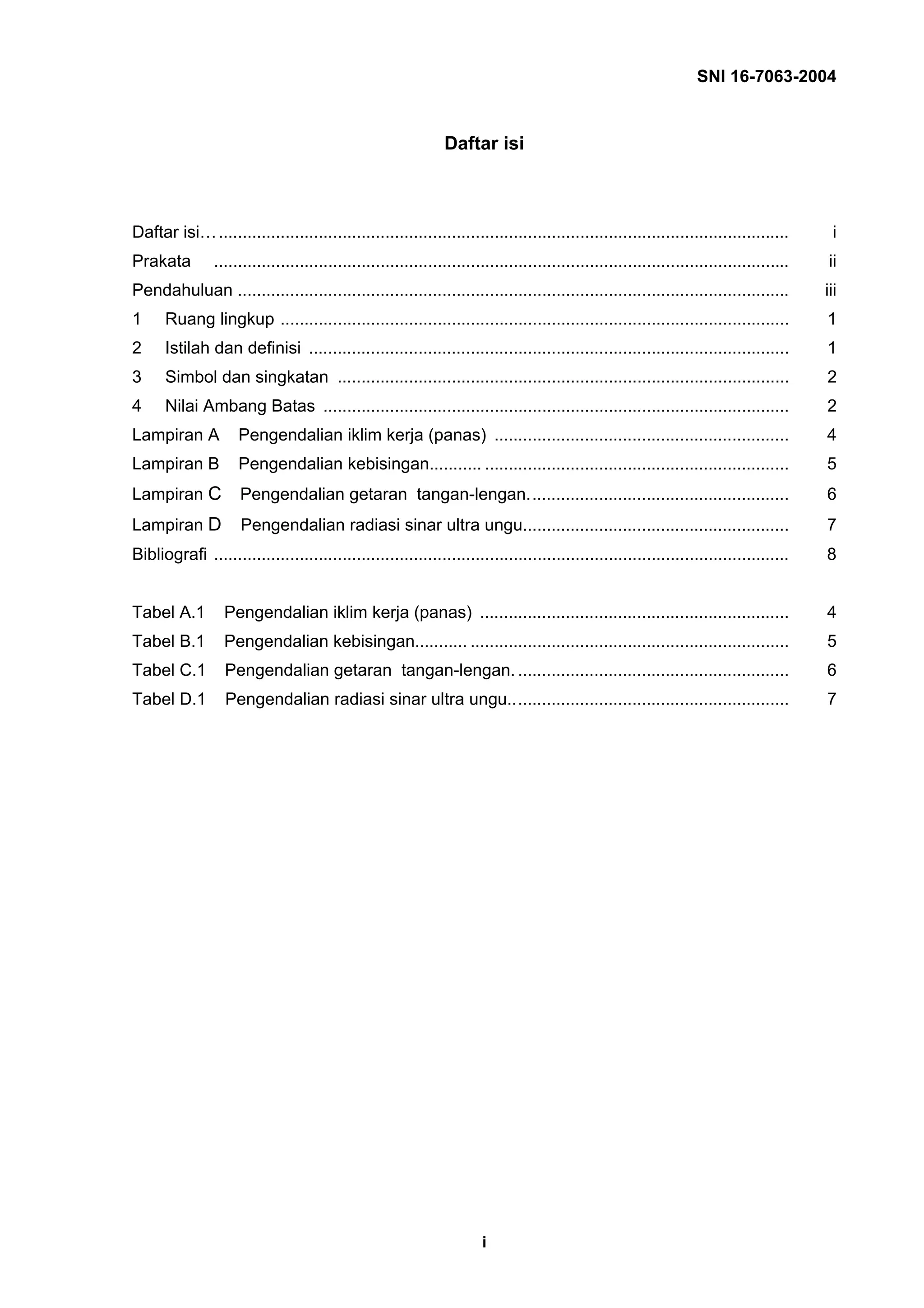 SNI 16-7063-2004 tentang Nilai Ambang Batas Iklim Kerja (Panas ...