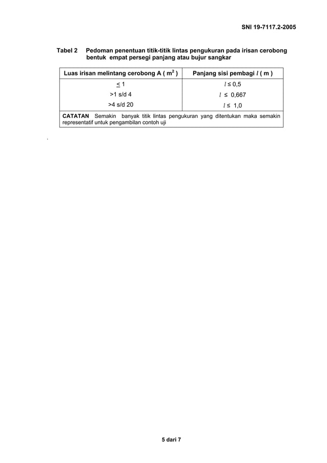 SNI 19-7117.2-2005 tentang Emisi Gas Buang - Sumber Tidak Bergerak - Bagian 2: Penentuan Lokasi ...