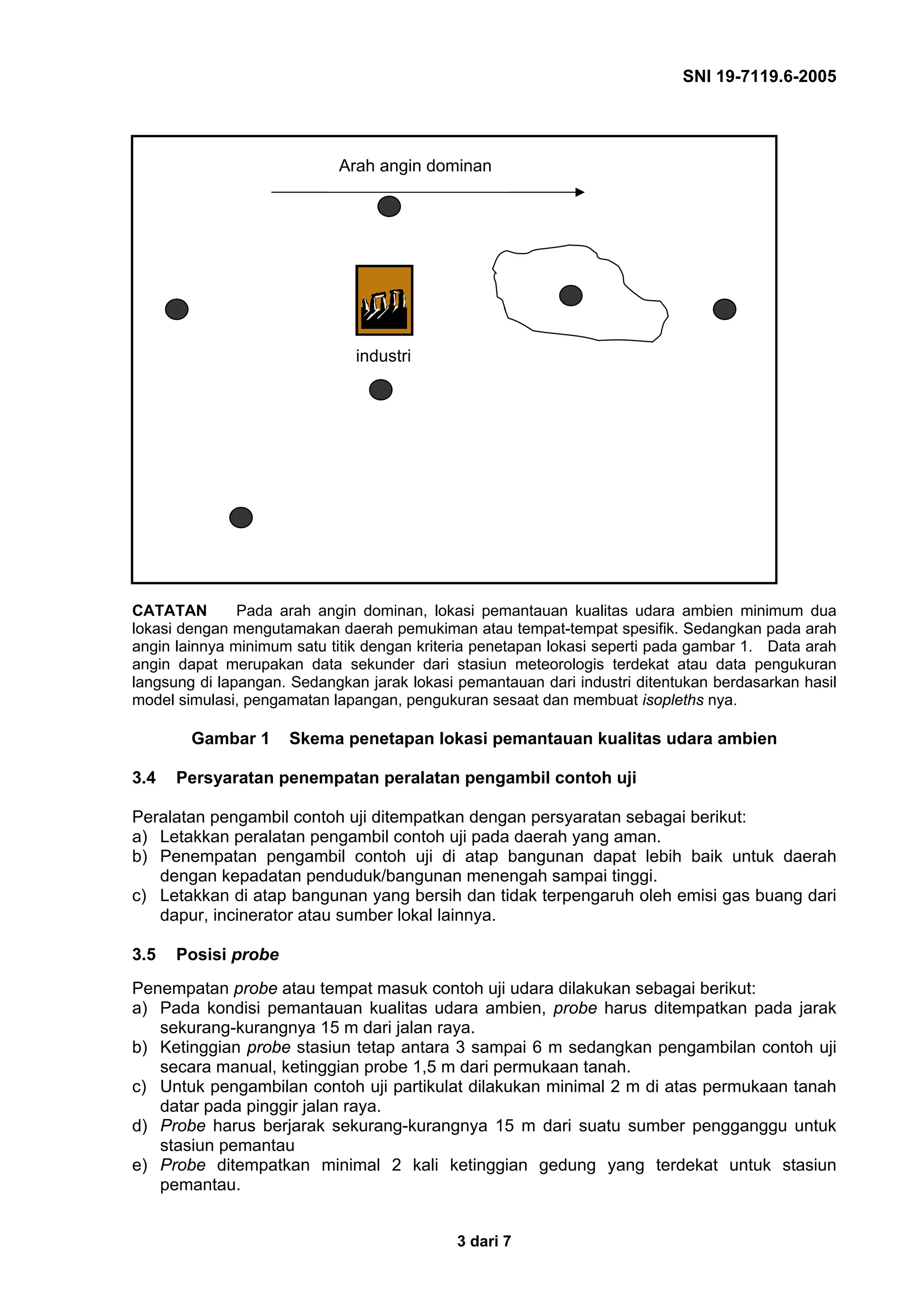 SNI 19-7119.6-2005 tentang Udara Ambien - Bagian 6: Penentuan Lokasi Pengambilan Contoh Uji ...