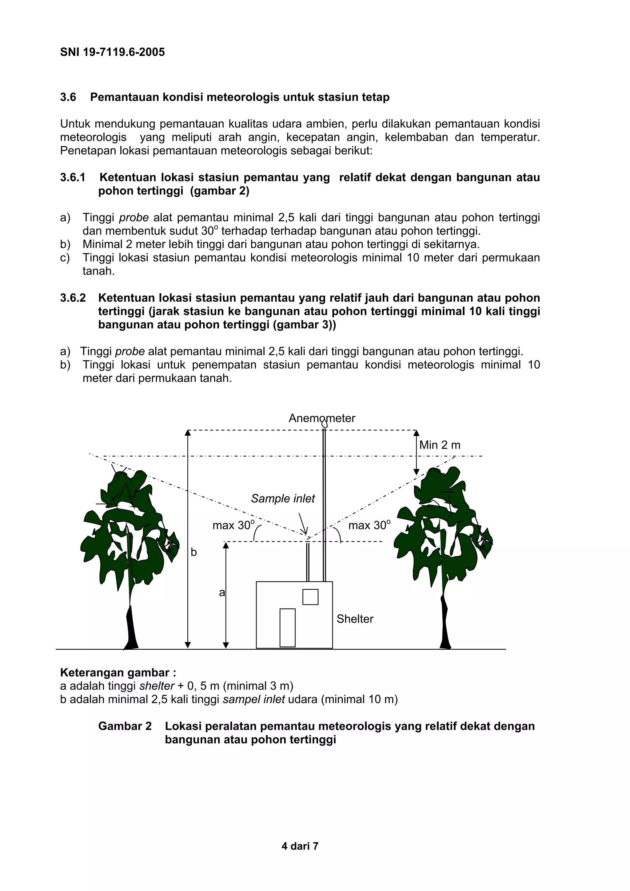 SNI 19-7119.6-2005 tentang Udara Ambien - Bagian 6: Penentuan Lokasi Pengambilan Contoh Uji ...