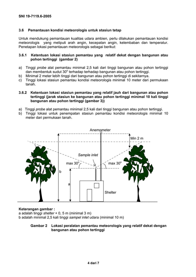 SNI 19-7119.6-2005 tentang Udara Ambien - Bagian 6: Penentuan Lokasi Pengambilan Contoh Uji ...