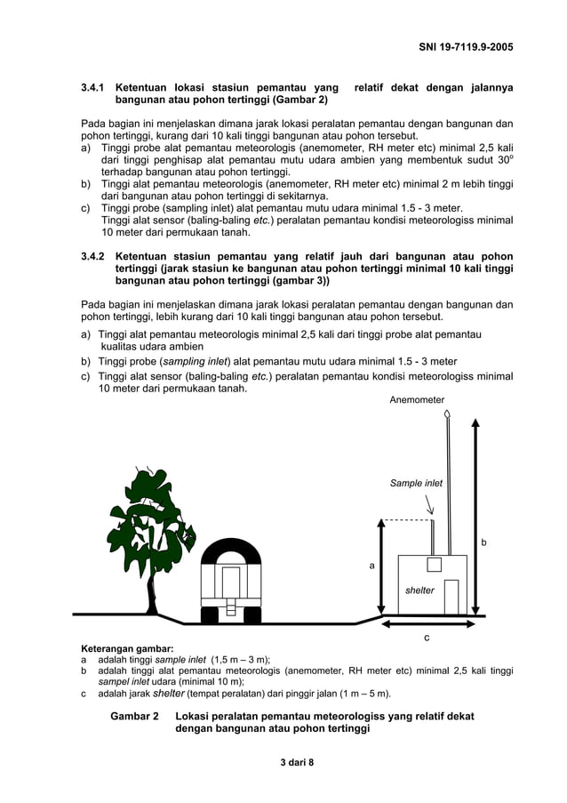 SNI 19-7119.9-2005 tentang Udara Ambien - Bagian 9: Penentuan Lokasi Pengambilan Contoh Uji ...