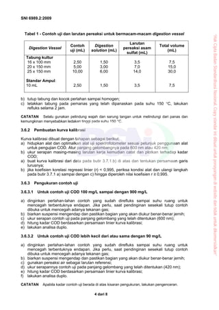 SNI 6989.2:2009 tentang Air dan Air Limbah - Bagian 2: Cara Uji Kebutuhan Oksigen Kimiawi ...