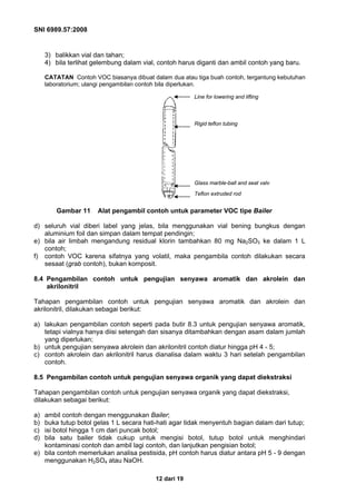SNI 6989.57:2008 tentang Air dan Air Limbah - Bagian 57: Metoda ...
