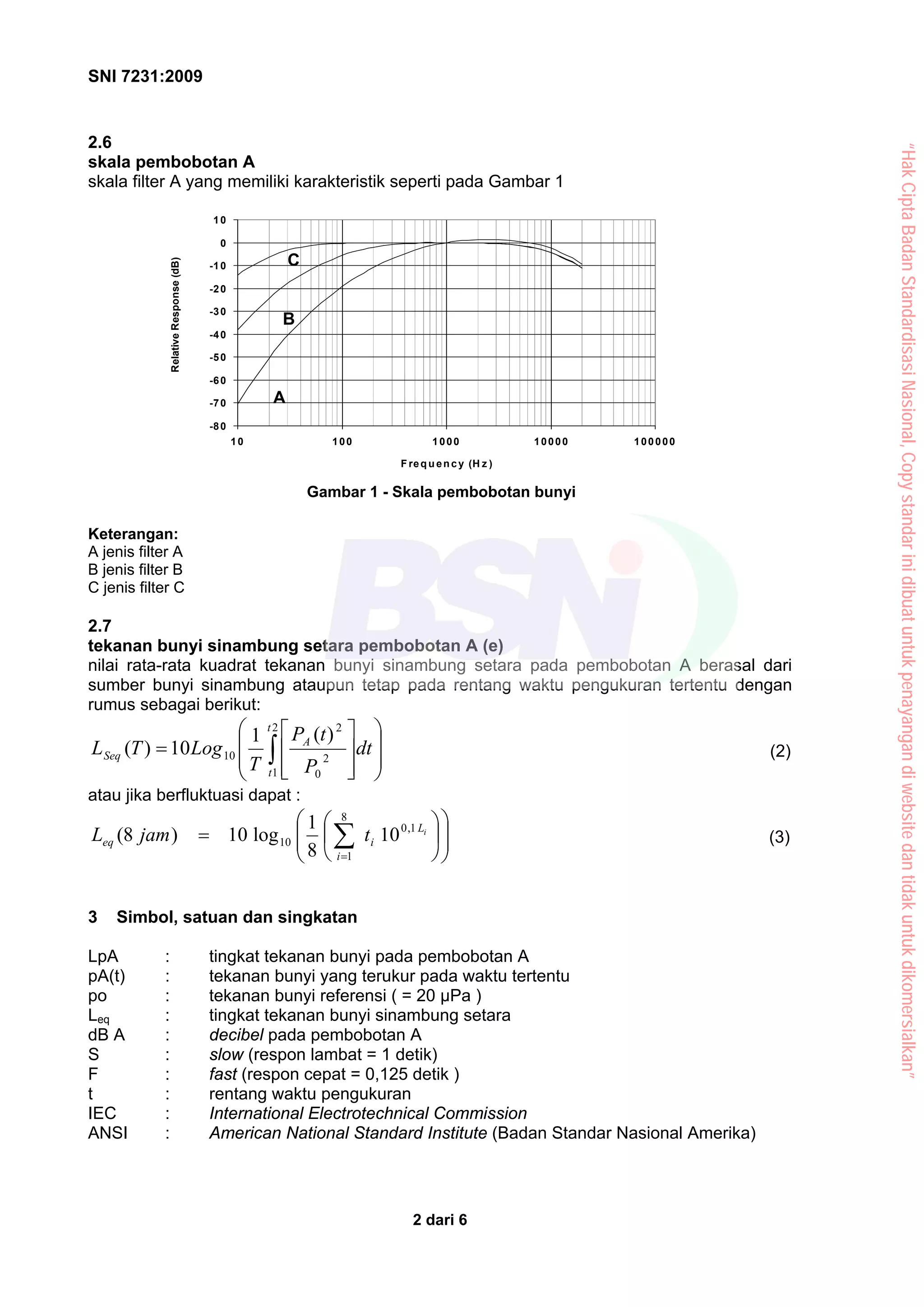 SNI 7231:2009 tentang Metoda Pengukuran Intensitas Kebisingan di Tempat Kerja | PDF