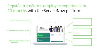 Servicenow Introduction ppt on what is servicenow and how it is ...