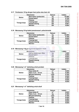 Sni pekbeton 2008 | PDF