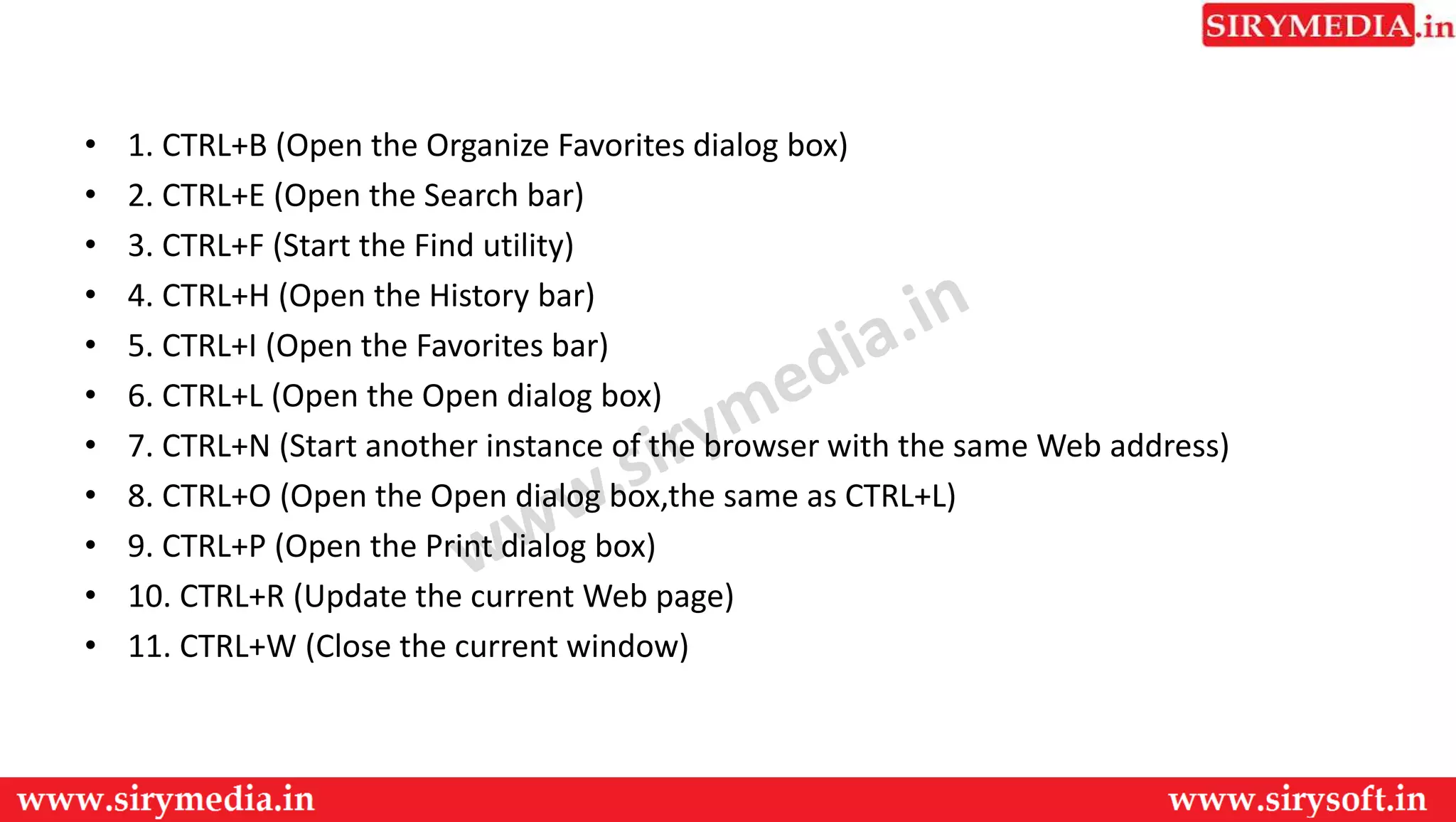 internet explorer keyboard shortcuts | PPT