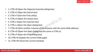 internet explorer keyboard shortcuts | PPTX