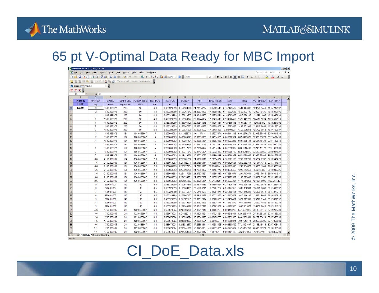 Diesel Engine Calibration