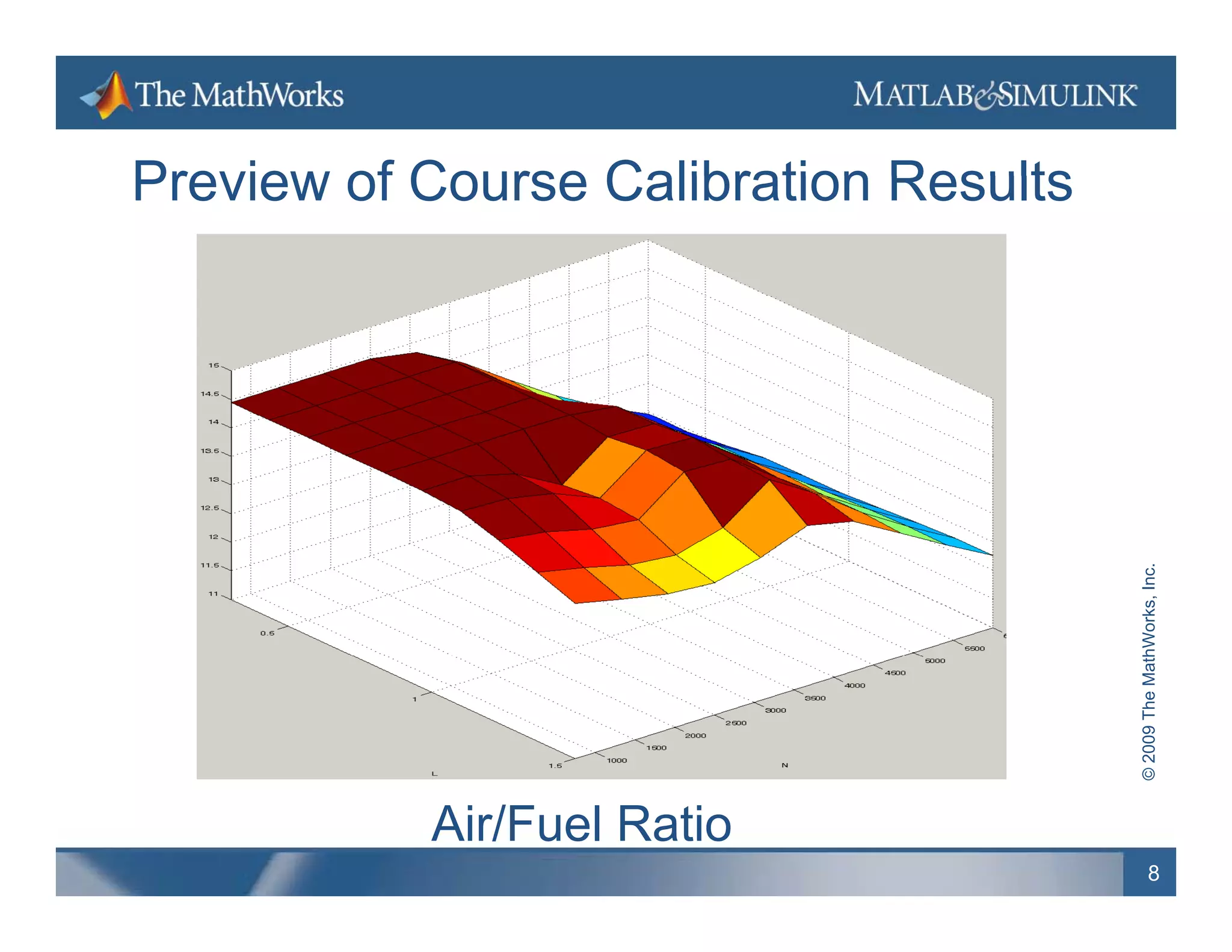 Spark Ignition Engine Calibration | PDF