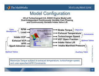 Spark Ignition Engine Calibration | PDF