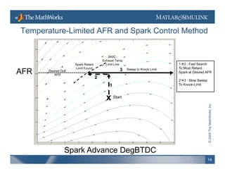 Spark Ignition Engine Calibration | PDF