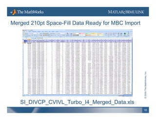 Spark Ignition Engine Calibration | PDF