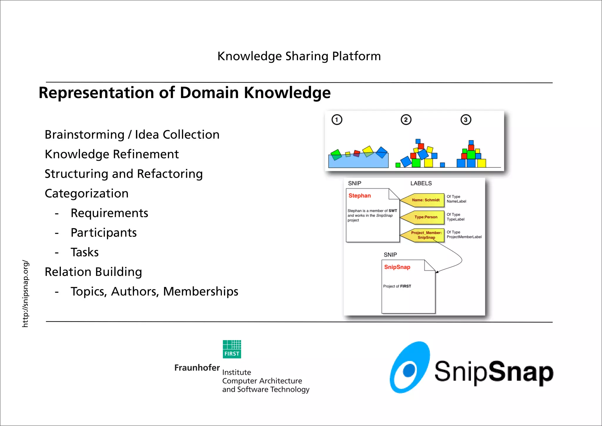 Snip Snap Overview | PPT