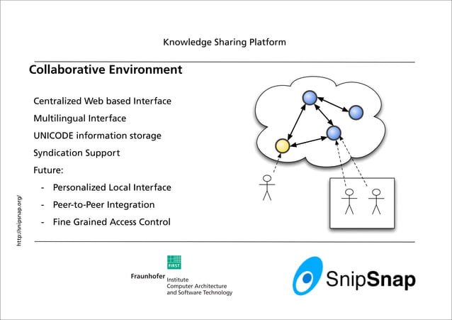 Snip Snap Overview | PPT | Free Download