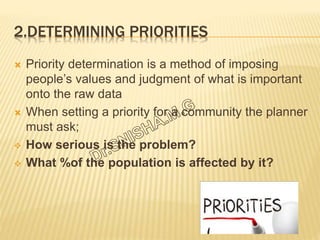 steps in planning - Public health dentistry | PPTX