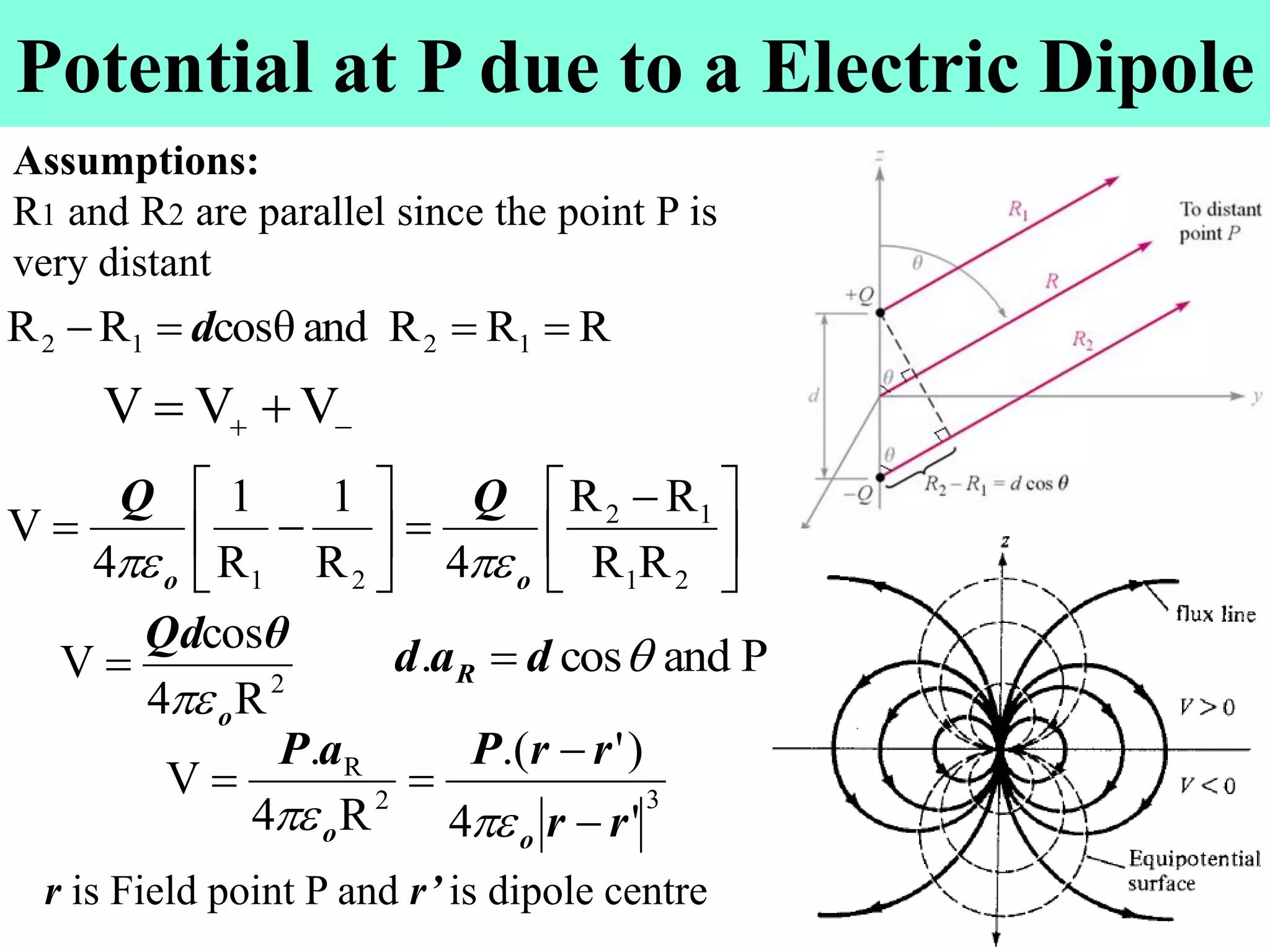 Electromagnetic Fields-UNIT2_Dipoles | PDF | Physics | Science