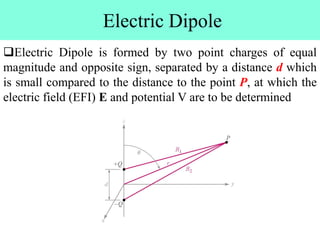 Electromagnetic Fields-UNIT2_Dipoles | PDF