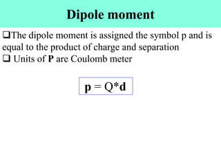 Electromagnetic Fields-UNIT2_Dipoles | PDF | Physics | Science