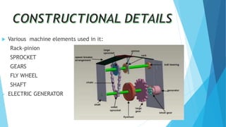 power generation from speed breaker | PPTX