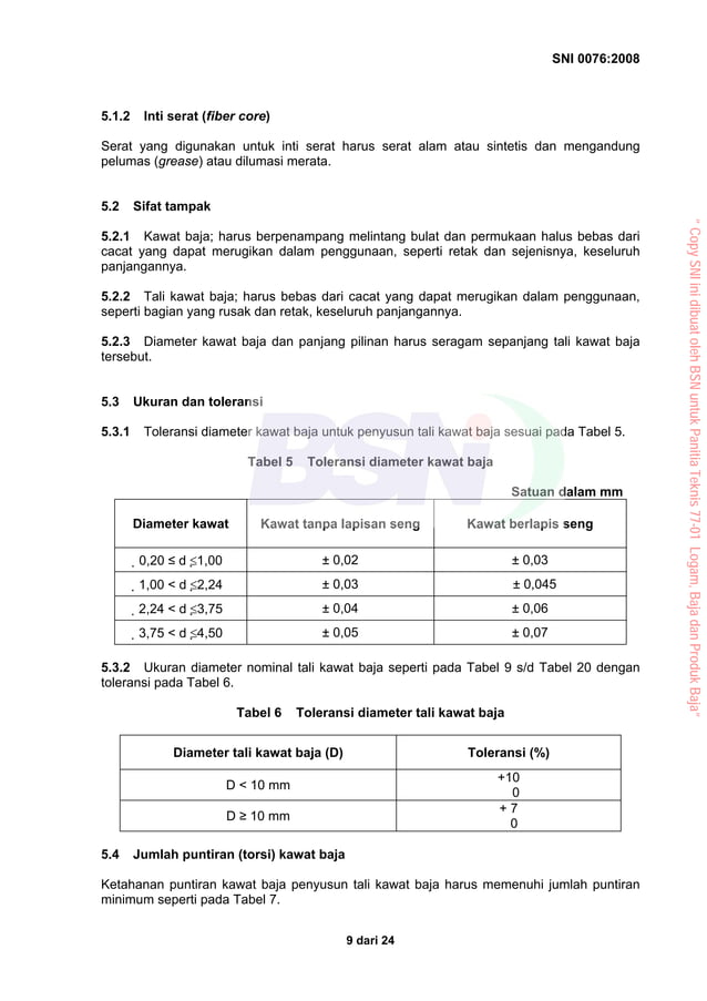 Sni tali kawat baja | PDF